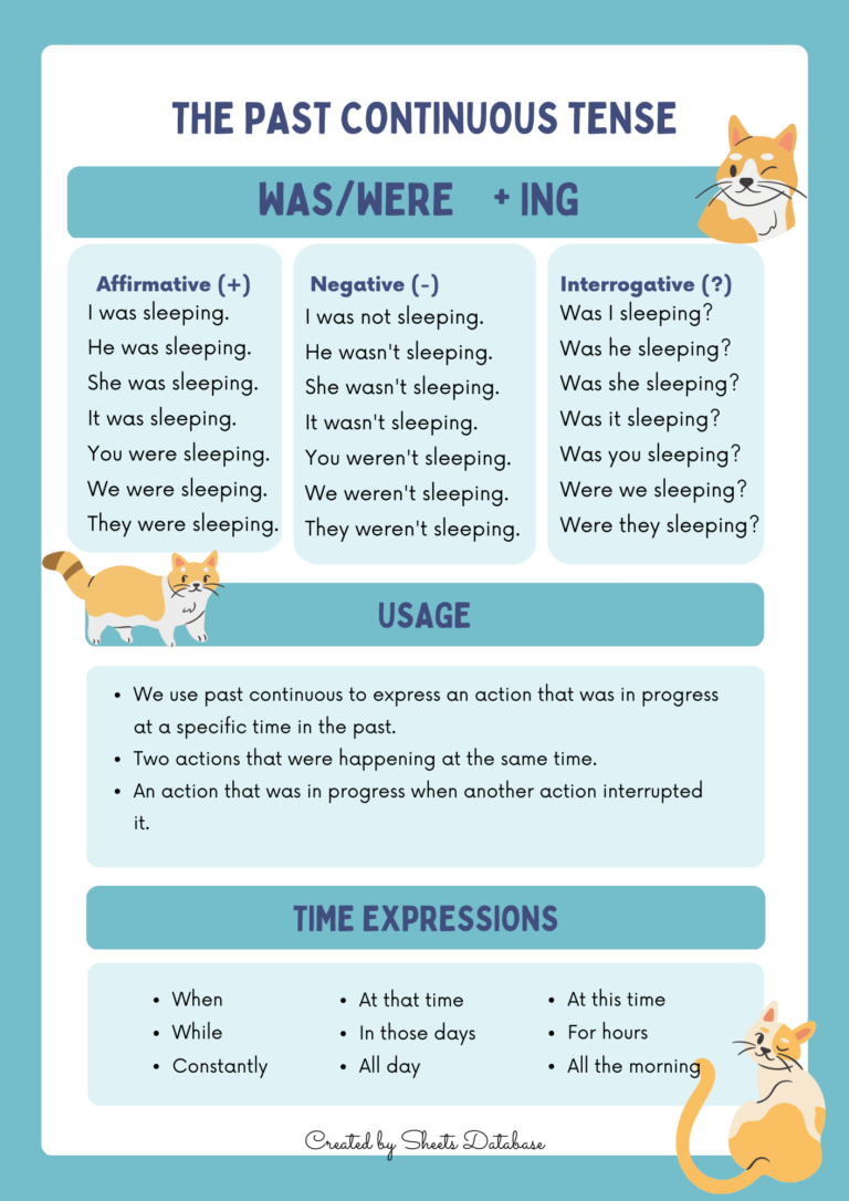 Past Continuous Tense – Sheets