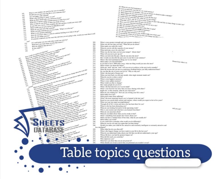 Table topics questions – Sheets