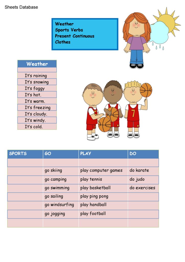 The Basics Of Learning English – Sheets