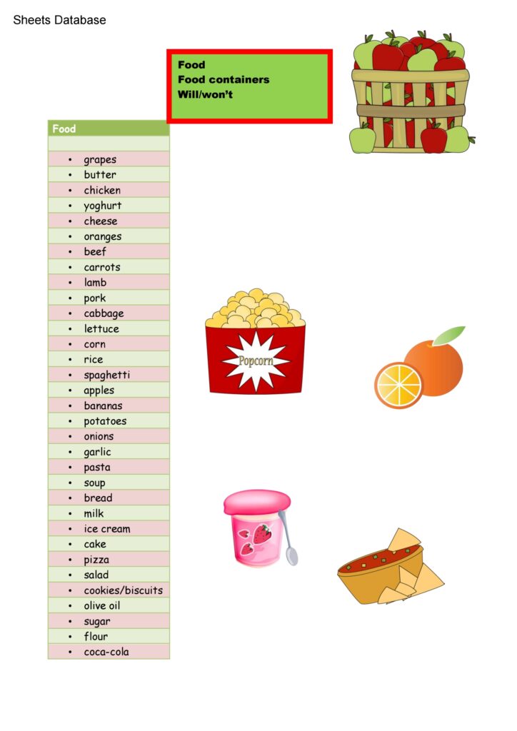 The Basics Of Learning English – Sheets