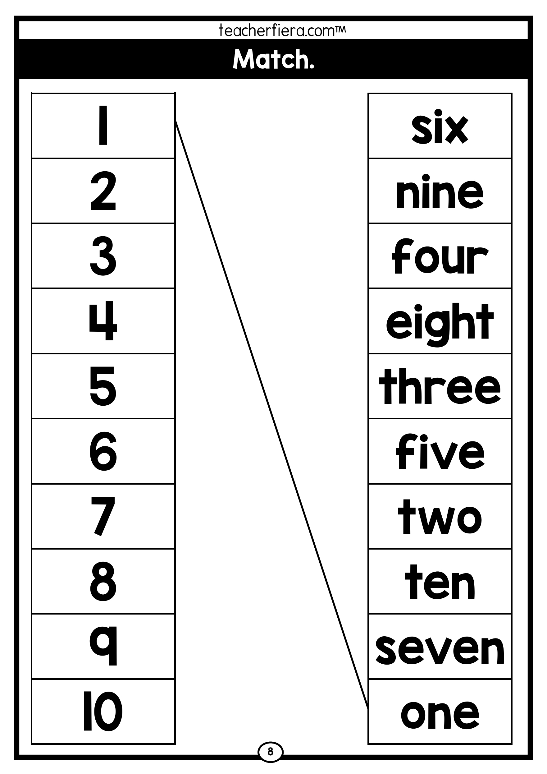 Fun with numbers worksheets – Sheets