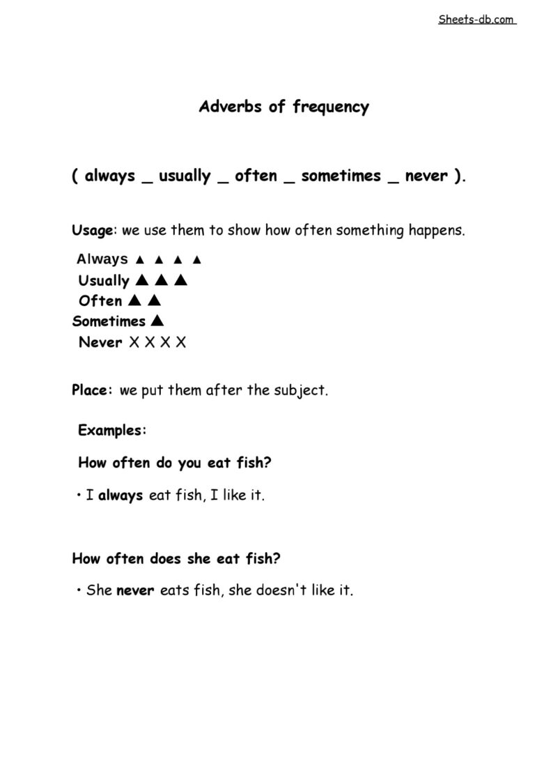 Adverbs of frequency – Sheets
