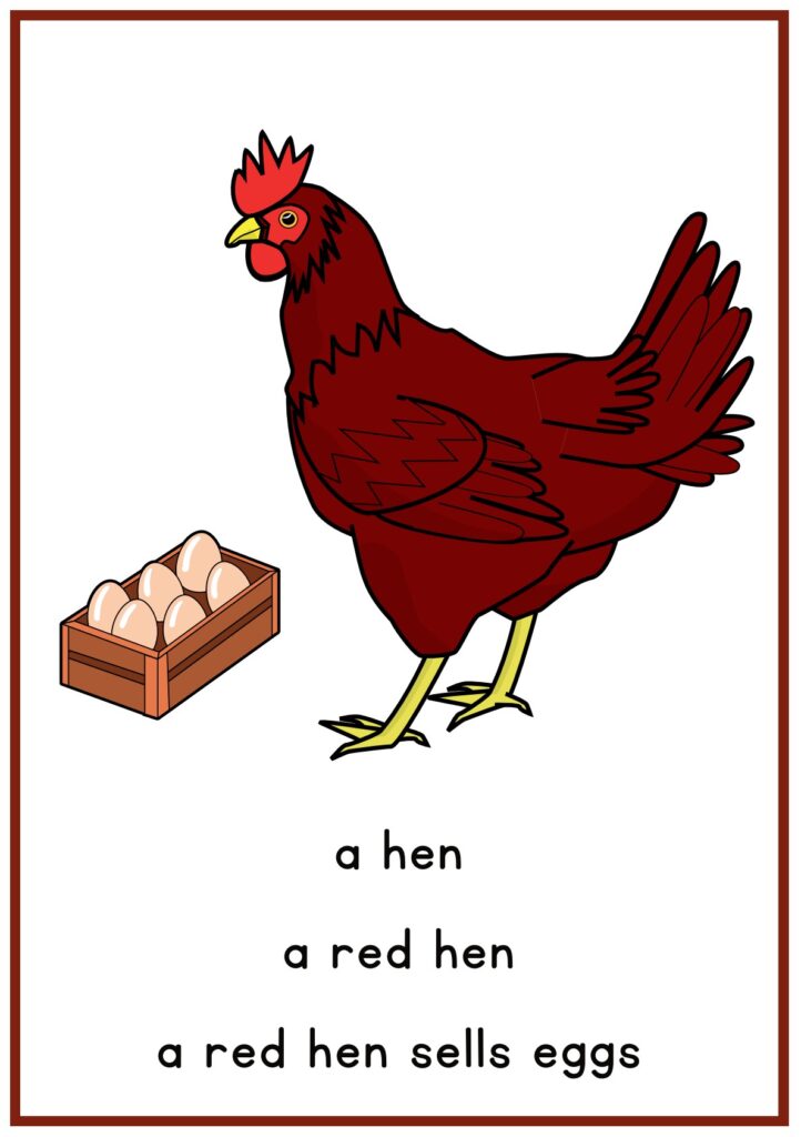 CVC Short Vowels Reading For Reading Comprehension – Sheets