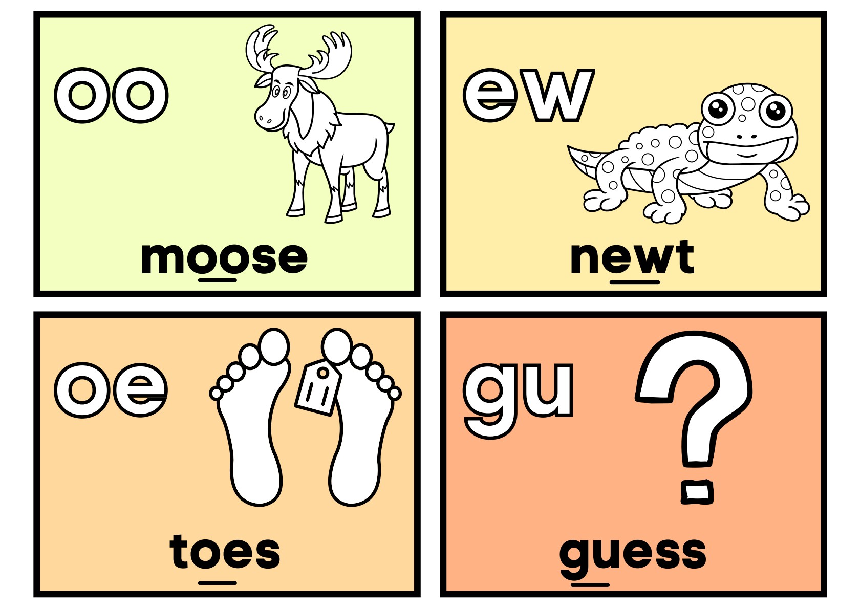 Digraphs – Sheets